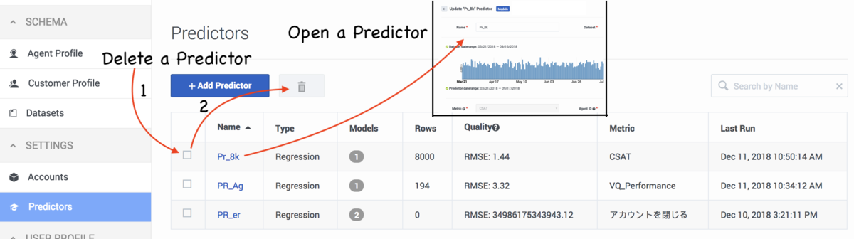 Documentation:GPM:help:Predictors:9.0.0 - Genesys Documentation